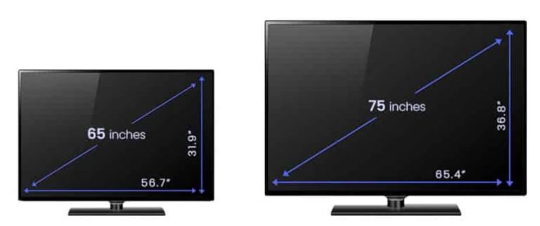 TV Dimensions Chart: A Guide on TV Measurements & Size - Architectures ...