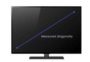 TV Dimensions Chart: A Guide on TV Measurements & Size - Architectures ...