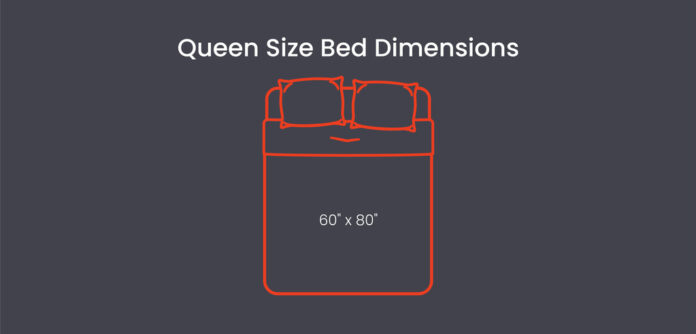 Queen Size Bed Dimensions: Everything You Need to Know! - Architectures ...