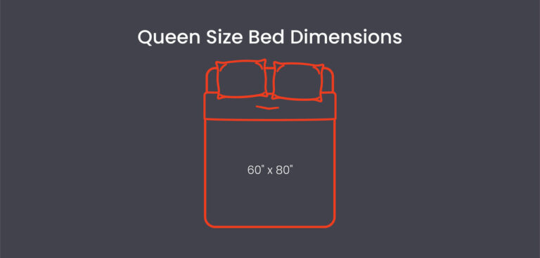 Queen Size Bed Dimensions: Everything You Need to Know! - Architectures ...